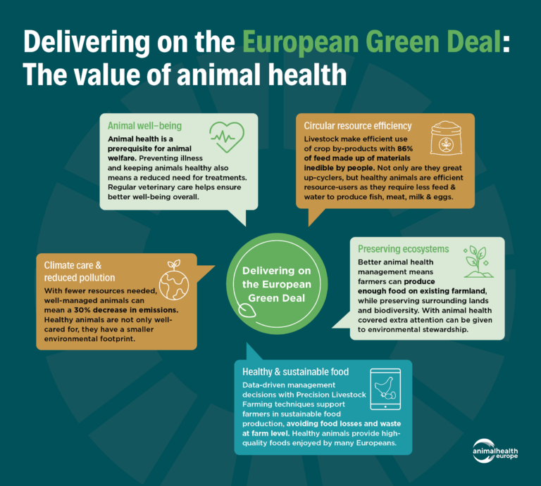 image - AnimalhealthEuropeAnimalhealthEurope
