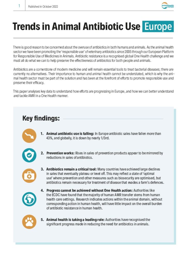 Trends in Animal AntibioticUse – Europe (1 ...