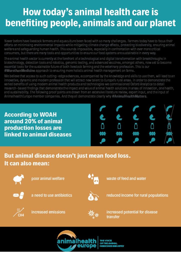 OneHealthBenefits_AnimalHealthCare - AnimalhealthEuropeAnimalhealthEurope