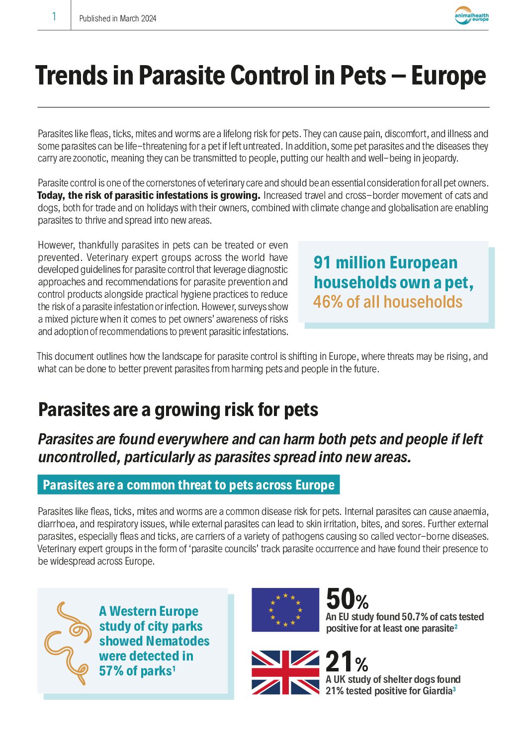 Report on Trends in Parasite Control in Pets – Europe published ...